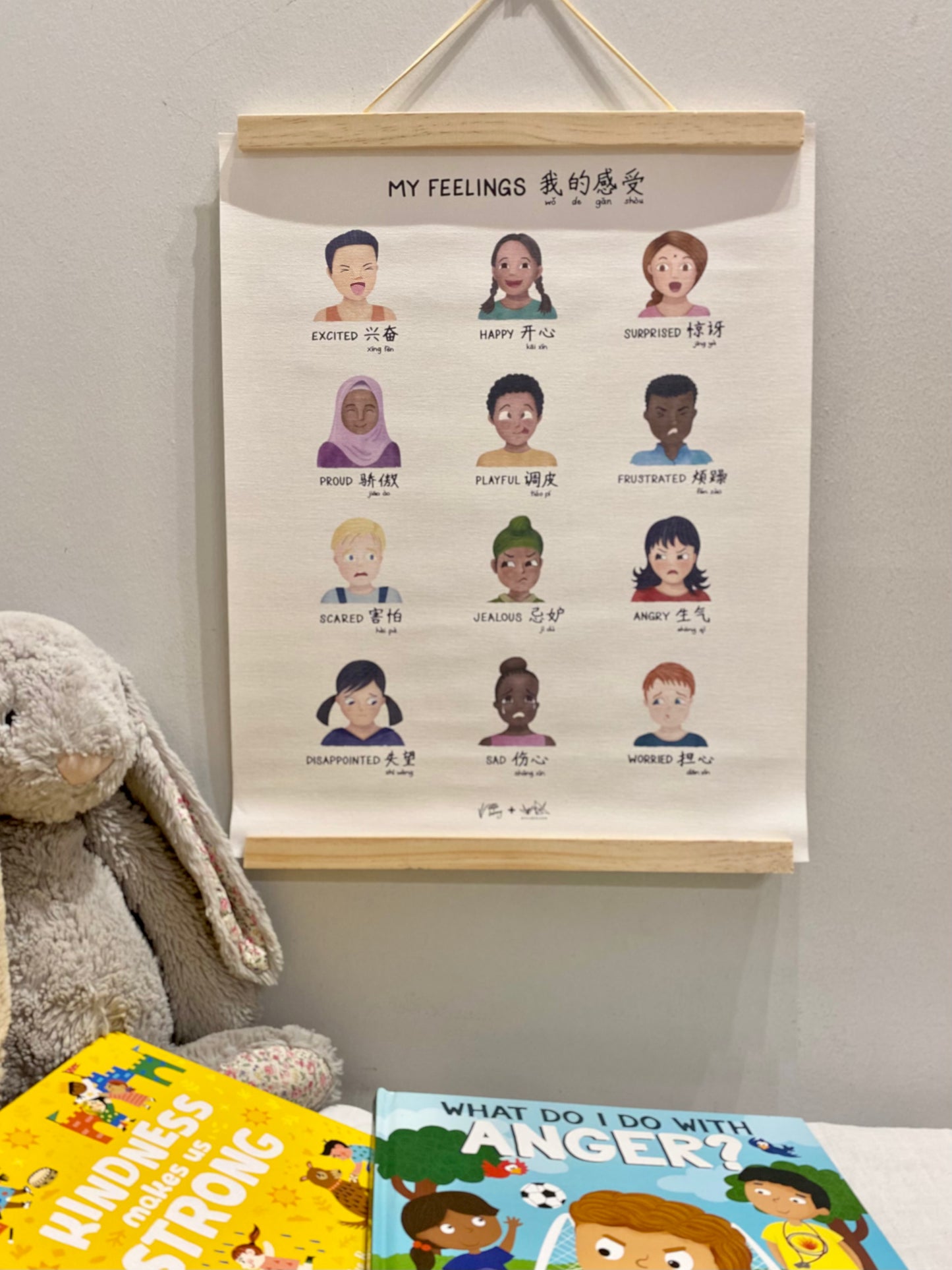 Multicultural Bilingual Feelings Chart (canvas) – Little Lalang